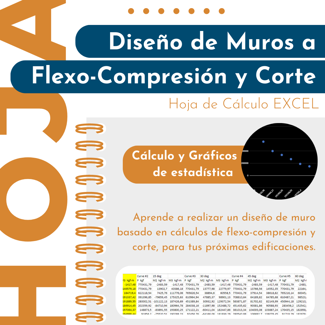 Productos - Design Modeling Academy